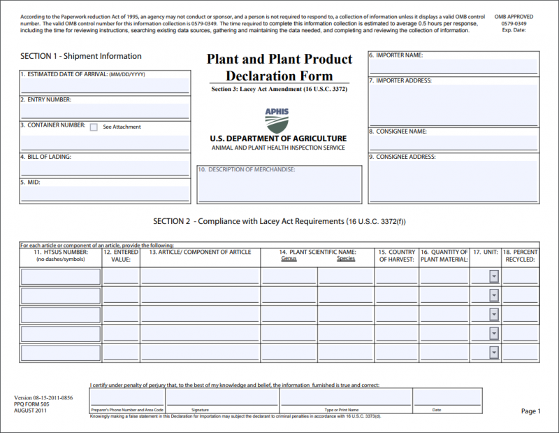 Customs Clearance Forms and Documents | Clearit USA